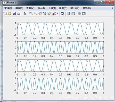 Matlab制作双声道正弦波wav文件db Fs Sine Wave Csdn博客