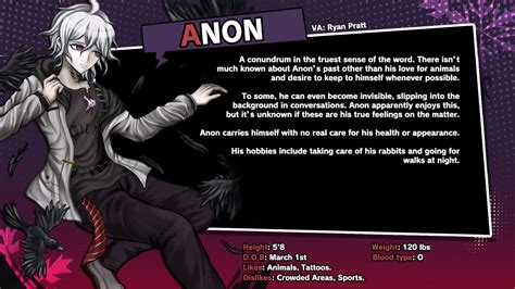 Anon Danganronpa Fanganprojects Wiki Fandom
