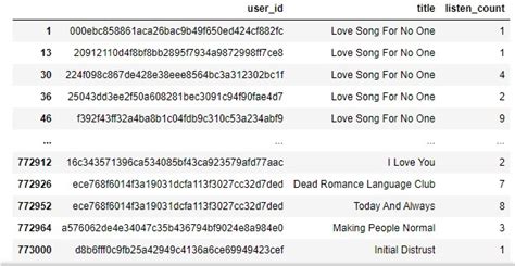 Python How To Apply A Function On Pandas Dataframe Column Stack Overflow