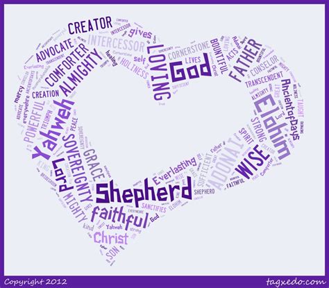 Create Beautiful Word Clouds With