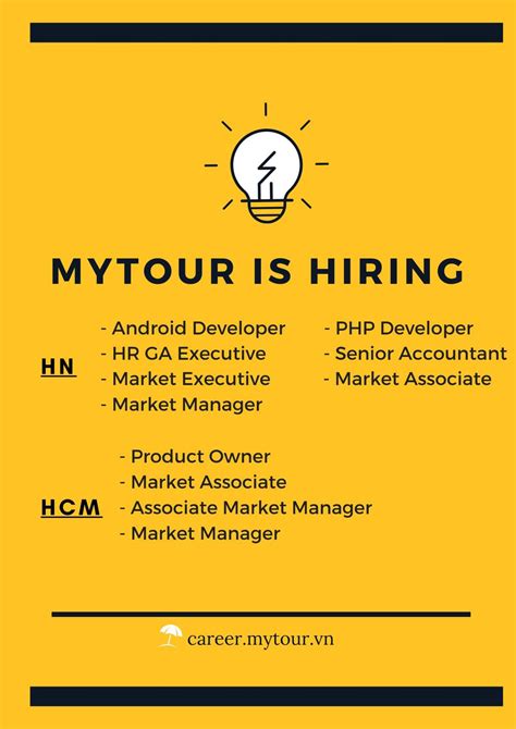 Loan Nguyen Sunday On Linkedin Jobs Hn Hcmc Ota Itjobs Php Productowner 11 Comments