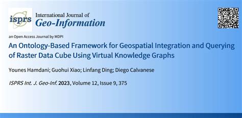 Isprs International Journal Of Geo Information On Linkedin Ontology