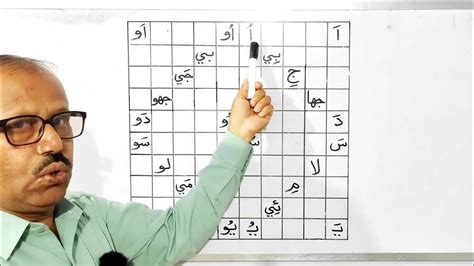 Exercise Of Sindhi Alphabets Youtube