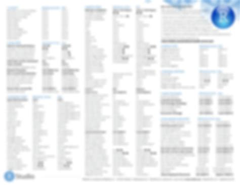 SOLUTION Rstudio Rstudio Ide Cheatsheet Studypool