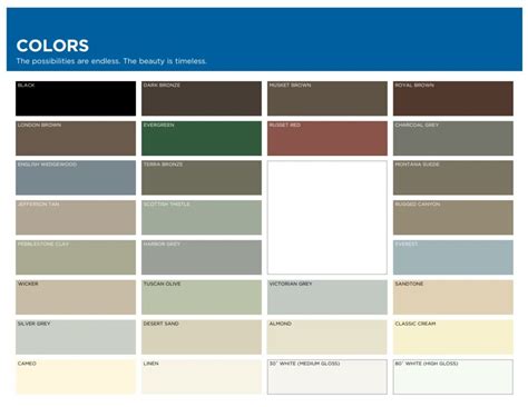 Gutter Colors Roofing Wilmington Nc