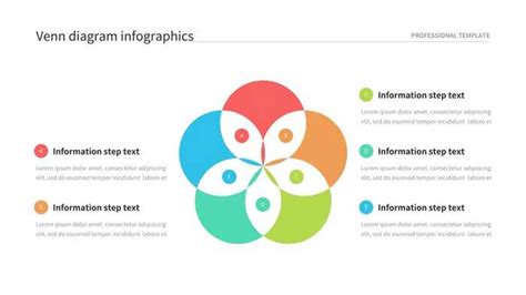 How To Effectively Communicate And Collaborate In A Group Setting