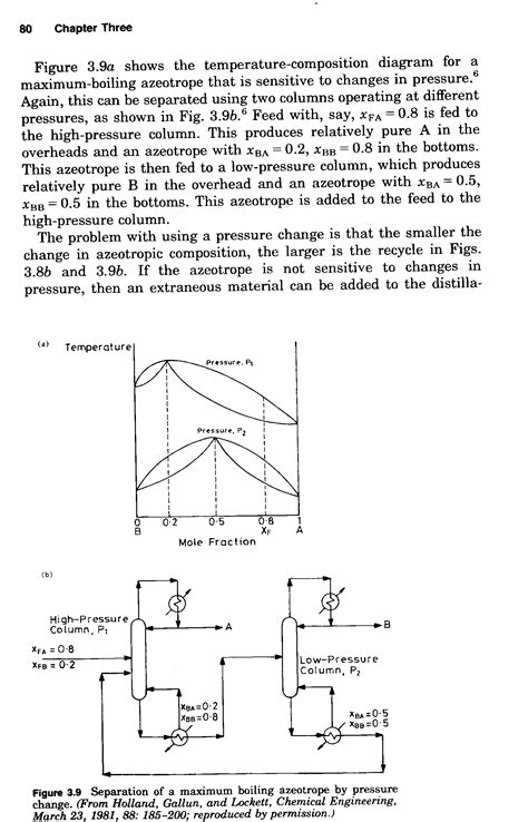 Maximum Boiling Azeotropes Big Chemical Encyclopedia