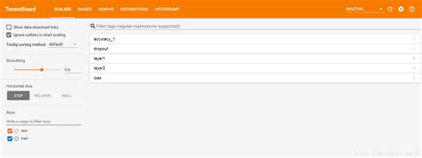 tensorflow学习笔记（二）之可视化 tensorboard） tensorboard 可视化后images是什么 csdn博客