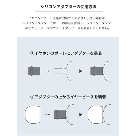 ラディウス radius HP DME30 ディープマウントイヤーピース ZONE 全サイズ 収納ケース シリコンアダプター付き 抗菌 カナル