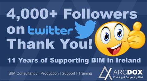 Arcdox On Linkedin Bim Aec Digitaltransformation Innovation