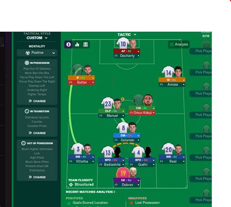 Fm Tactic Anything Yall Would Change With This Tactic R Footballmanagergames