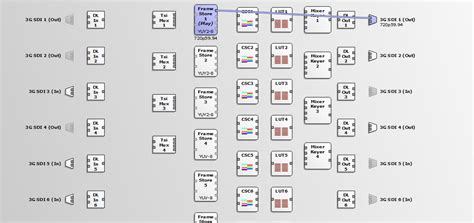 Aja Avoid Unconfiguring An Aja Device If It Is In Use Issue
