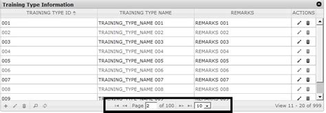 Php Jqgrid Performance Issues And Pager Not Working Properly While