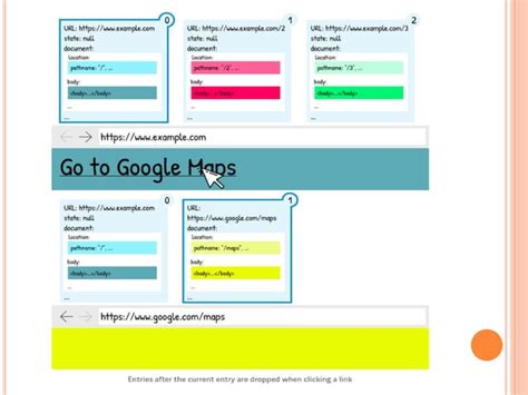 User Interface Ppt