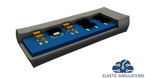 Encapsulation Of An Entire Pcba Elastic Simulations Gmbh