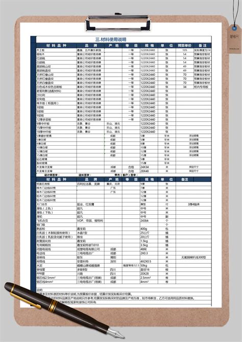 Excel Excel Excel