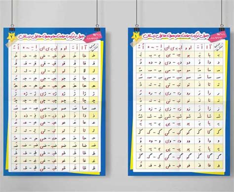 تزیین جدول دوستی کلاس اول با ایده های جذاب و زیبا سایت پرشین زی