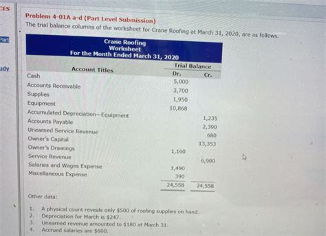 solved ces part udy problem 4 01a a d part level