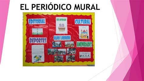 Partes Que Conforman Un Periodico Mural Prodesma Bilarasa