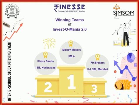 tanisha chaudhary on linkedin it was a nice experience working with anant dev and chirag