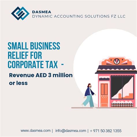 Sujithkumar K P On Linkedin Dasmea