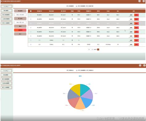 独有源码 Java Jsp基于bs模式的统计报表自动生成软件u6xuk规划与实现适合自己的毕业设计的策略bs报表工具 Csdn博客