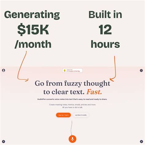 Khuzaimah Sohail On Linkedin Built In 12 Hours Without Code Now This