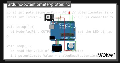 Wokwi Online ESP STM Arduino Simulator