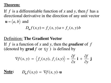 Directional Derivative