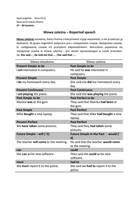 Mowa Zależna Reported Speech Streszczenia Język Angielski Docsity