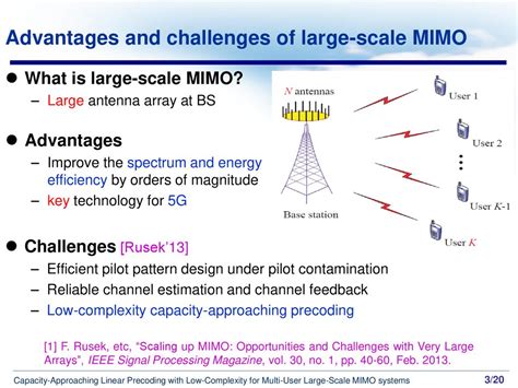 Capacity Approaching Linear Precoding With Low Complexity For Multi