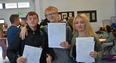 Gcse Results Day 2023🎉 Thrybergh Academy