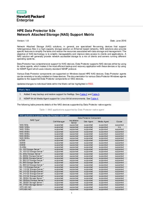 hpe data protector 9 0x network attached storage nas support matrix