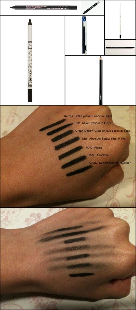 What Is Gel Eyeliner Quost