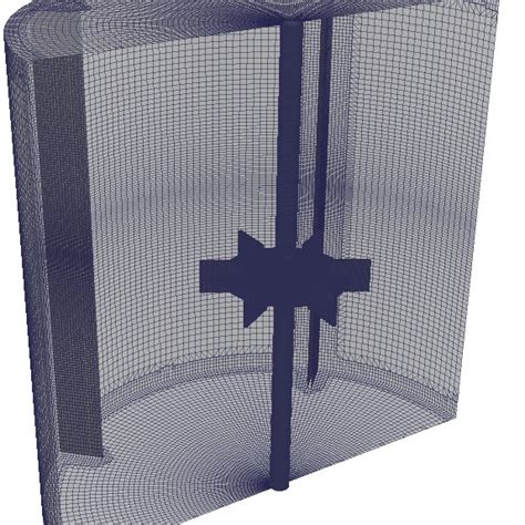 High Shear Impeller Mesh Download Scientific Diagram