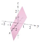 Solved 1 Match The Vector Valued Function With Its Chegg