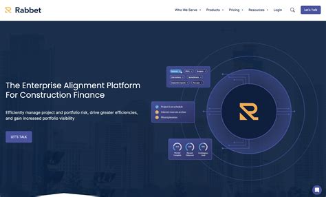 Rabbet Vs Spaceiq Which One Is Better For Your Business