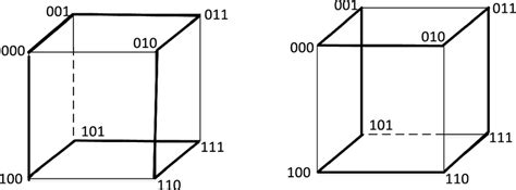 Two Hamiltonian Cycles In H3documentclass 12pt Minimal Download
