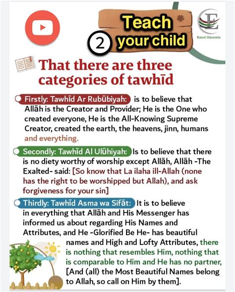 Three Categories Of Tawheed Understanding Islamic Monotheism