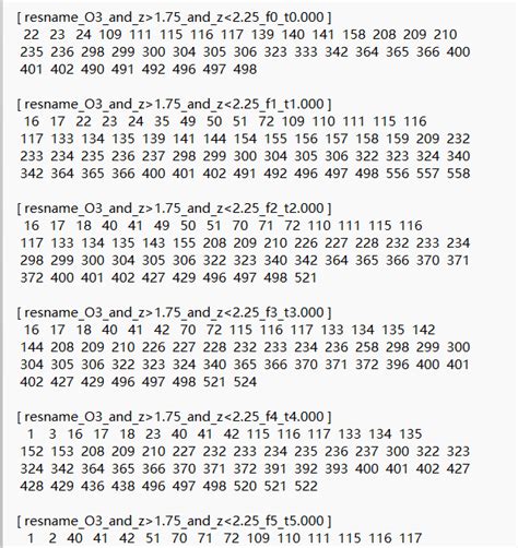 Index Groups Generated Using GMX Select Do Not Consist Of Molecules