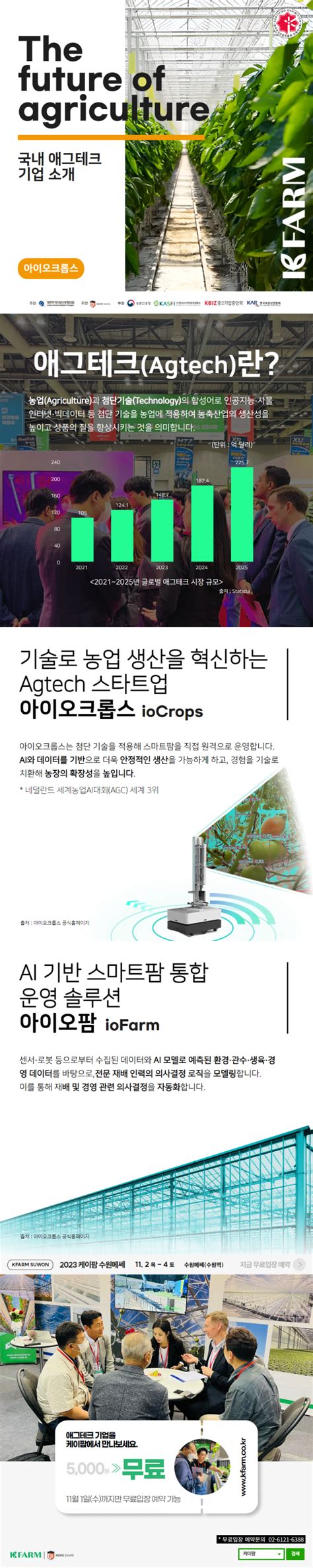 Agtech 국내 애그테크 기업 아이오크롭스 소개 케이팜