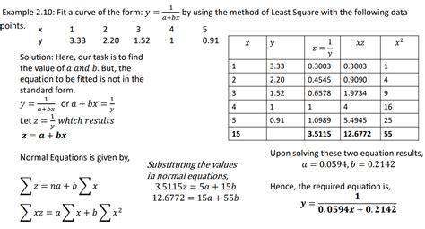 Interpolation And Approximation Numerical Differentiation And Regression Onlineengineeringnotes