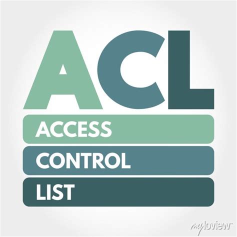Acl Access Control List Acronym Technology Concept Background