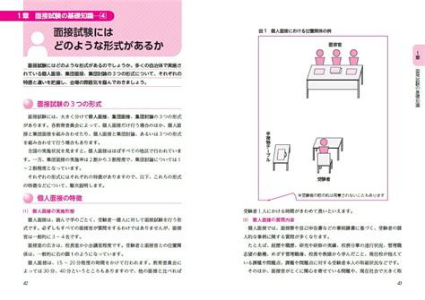 楽天ブックス 2024学校管理職選考 面接合格対策集 校長・教頭試験に合格する答え方が、この1冊でよくわかる！ 学校管理職研究会