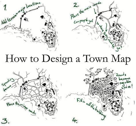 Best 13 Topographic Maps Lesson Objectives Define A Topographic Map