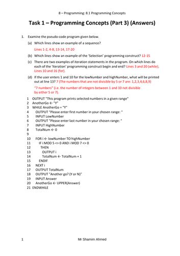 Igcse Computer Science Unit 8 Programming 81 Programming Concepts