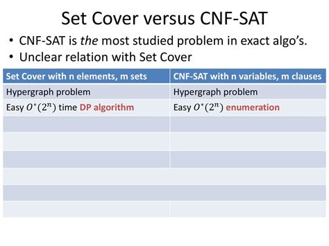 Finding Large Set Covers Faster Via The Representation Method Ppt