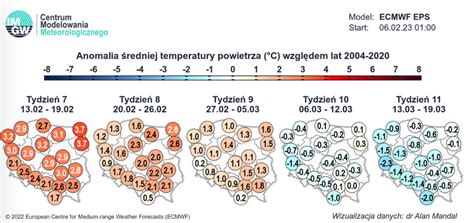 Pogoda długoterminowa Do kiedy potrwa zima Nadejdzie totalny zwrot