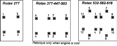 Rotax Torque Specs