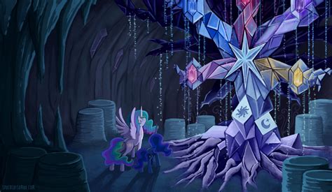Mlp Tree